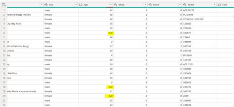 Remove Null Values In Power Query Editor Printable Forms Free Online