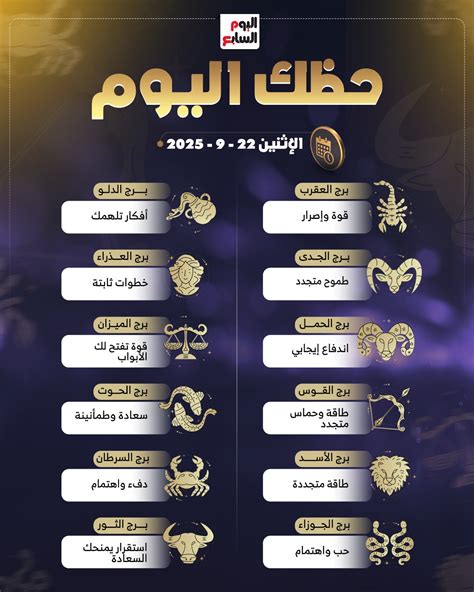 اليوم السابع حظك اليوم وتوقعات الأبراج الإثنين 22 سبتمبر Facebook