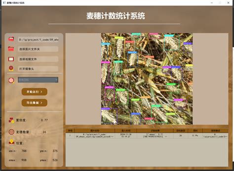 Python基于深度学习的麦穗计数统计系统源码lw部署文档讲解等麦穗计数restnet Unet Csdn博客