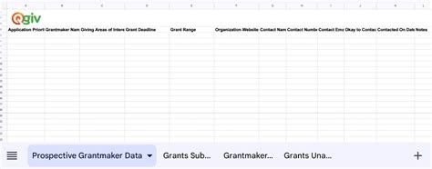 10 Grant Tracking Templates For Efficient Fund Management
