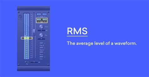 Loudness War How Mastering Levels Affect Your Sound Landr Blog