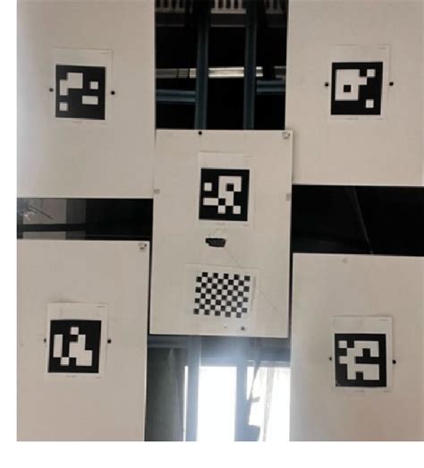 Figure 2 From A Robust And Adaptive Sensor Fusion Approach For Indoor