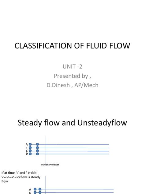 Classification Of Flow Pdf Laminar Flow Fluid Dynamics