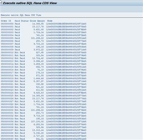 Read This First Before Coding Abap Core Data Services Itpfed