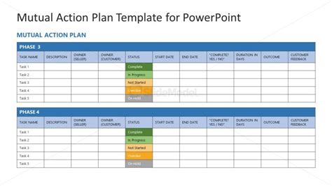 Mutual Action Plan Slide With Table Slidemodel