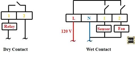 Wiring Diagram For Dry Contact Relay Wiring Flow Schema
