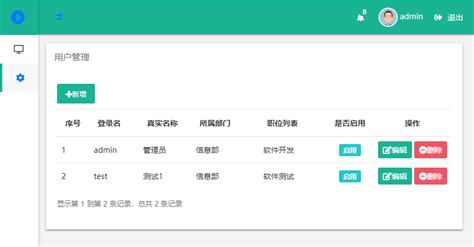 NodeExpressAdmin node实现后台权限管理系统集成用户登录权限管理