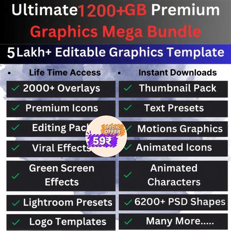 1200gb Mega Graphic Design Bundle Limited Edition Mega Bundle At ₹ 59