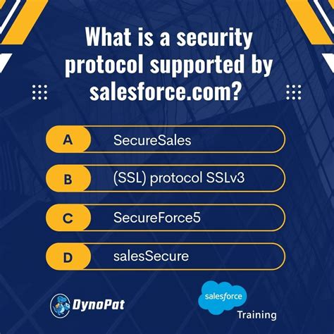 Dynopat Training On Linkedin Salesforce Salesforceadmin Dynopat