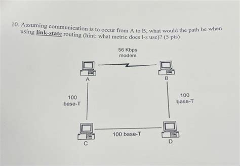 Solved 10 Assuming Communication Is To Occur From A To B
