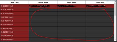 Sorting Problem Qtableview Qt Forum