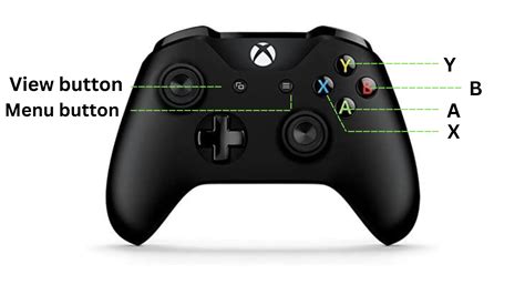 Where Is Ls On Xbox Controller What It Means And How To Use