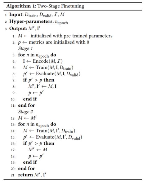大语言模型在序列推荐中的应用enhancing Sequential Recommendation Via Llm Based Csdn博客
