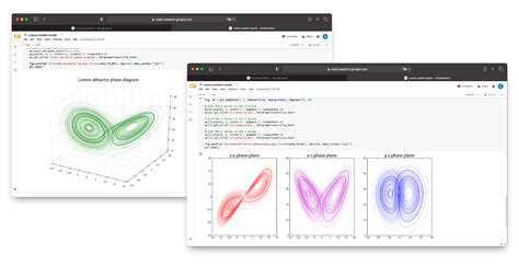 data analysis with python python instructions ide review md at main