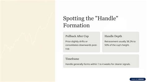 Introduction To The Cup And Handle Pattern In Technical Analysis Pptx