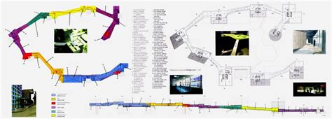 Linked Hybrid Data Photos And Plans Wikiarquitectura