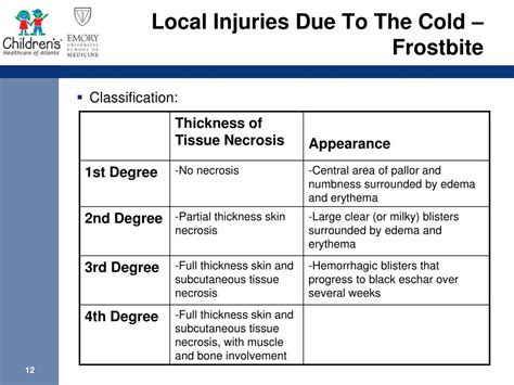 Ppt Heat And Cold Emergencies Powerpoint Presentation Free Download