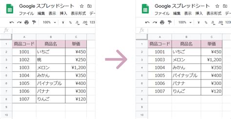 行を削除する方法｜スプレッドシートの使い方