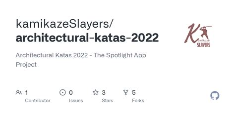 architectural katas 2022 architectural views platform management