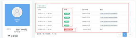 Metshopv2finance表解析 Csdn博客