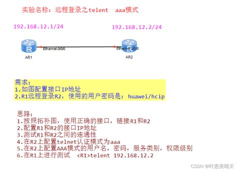 远程登陆之telent Aaa模式authentication Mode Aaa Csdn博客