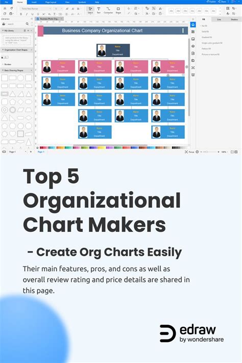 An Organizational Chart Is A Visual Way Of Presenting An Organizational