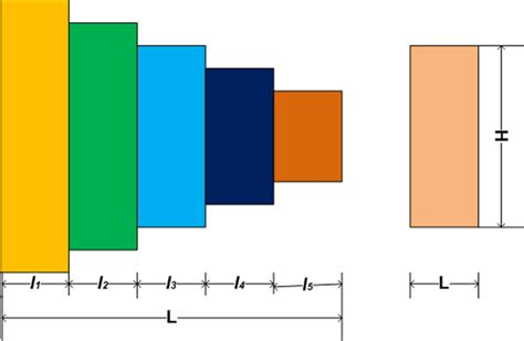 Design Of Cantilever Beam Design Download Scientific Diagram
