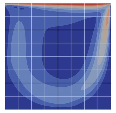 three dimensional lid driven cavity flow at re 1 000 computed by