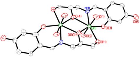 Difference Between Uranium And Plutonium