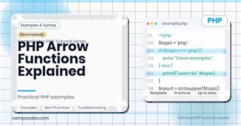 Php Arrow Functions Explained Php Examples