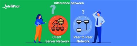 Difference Between Client Server And Peer To Peer Network Updated