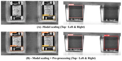 A Study On The Optimization Of The Coil Defect Detection Model Based On Deep Learning