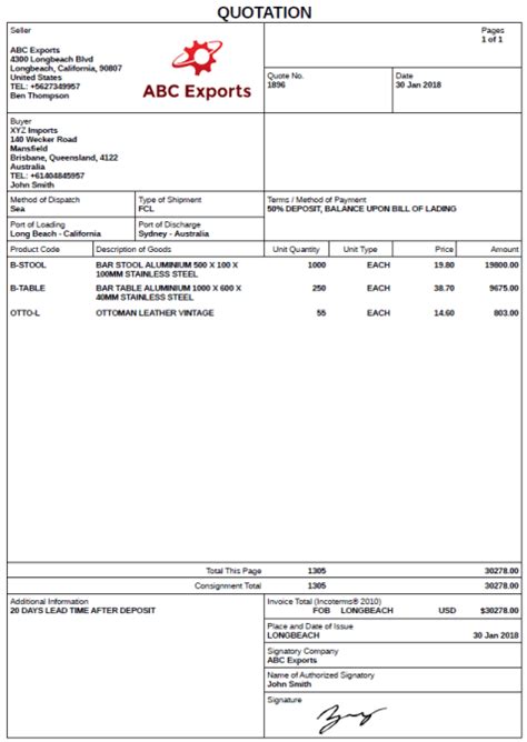 Export Quotation Document For Import Export Shipments
