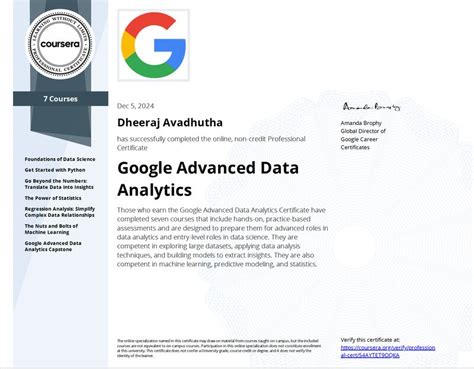 Dataanalytics Professionalgrowth Statistics Datadriveninsights Dheeraj Avadhutha