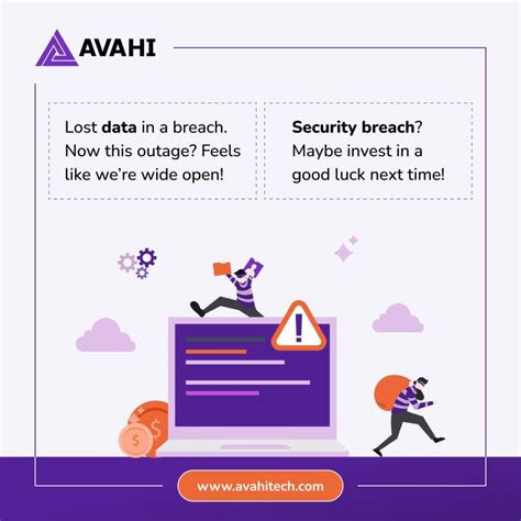 Avahi On Linkedin Cloudsolutions Cloudexperts Cloudmigration Avahi Cloudinnovation Aws
