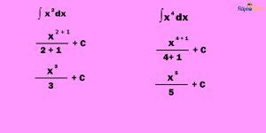 Integral Calculus Examples Review Of Basic Integration FilipiKnow