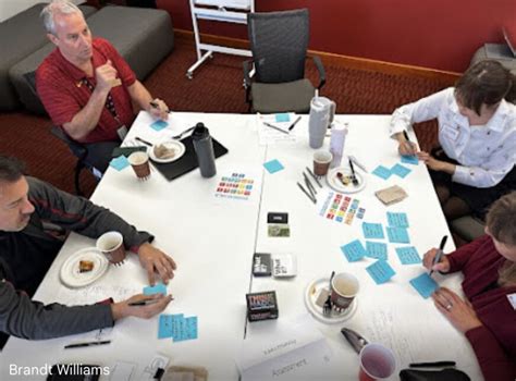 Libby Jacobson Cfa Mba Msse On Linkedin Sustainability Thinknado