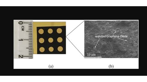 Series Parallel And Inter Connection Of Solid State Arbitrary