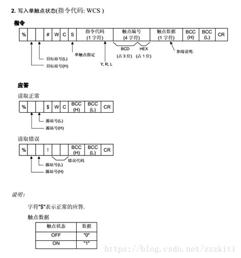 松下plcmewtocol理解及实践 mewtocol c csdn博客