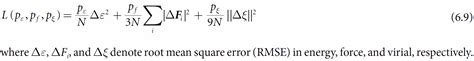 Clarification On The Loss Function · Deepmodeling Deepmd Kit · Discussion 2456 · Github