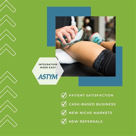 Astym Therapy On Linkedin Astym