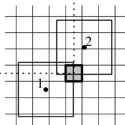 Schematic Representation Of The Shift And Add Algorithm Download Scientific Diagram