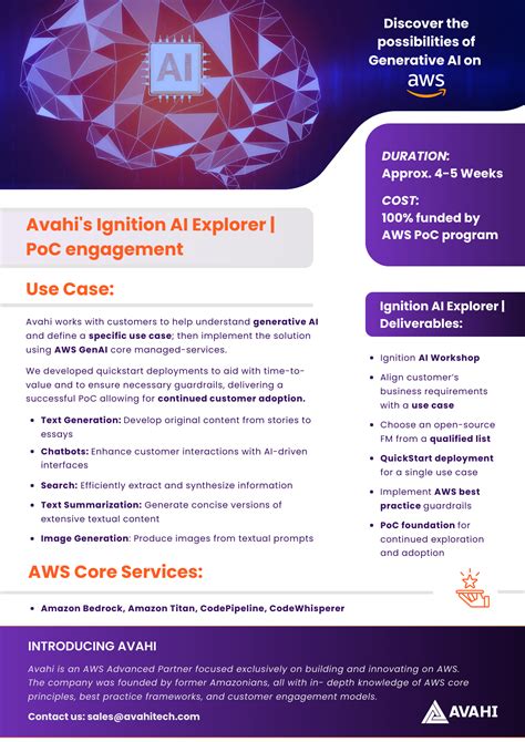 AWS GenAI ML