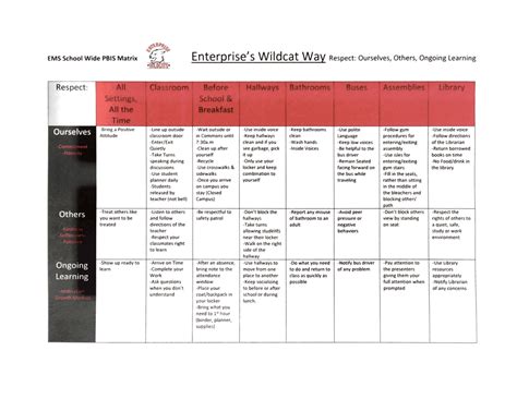 EMS Babe Wide PBIS Matrix Ems Counseling Center