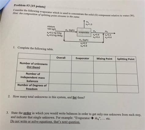 Problem \#3 [15 points] Consider the following | Chegg.com