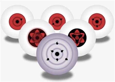 7 Evolution Of Sasukes Sharingan In Naruto Dunia Games