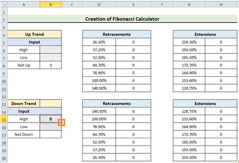 Fibonacci Retracement Calculator In Excel Tpoint Tech