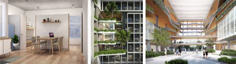 Chulas Sustainable Land Development Restoring The Suan Luang Sam Yan District Block 33