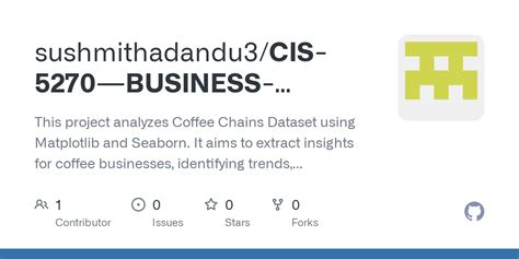 Github Sushmithadandu3cis 5270 Business Intelligence Python Project This Project Analyzes
