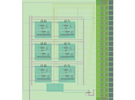 mask level layout of the ispixel array chip showing the 3x2 array